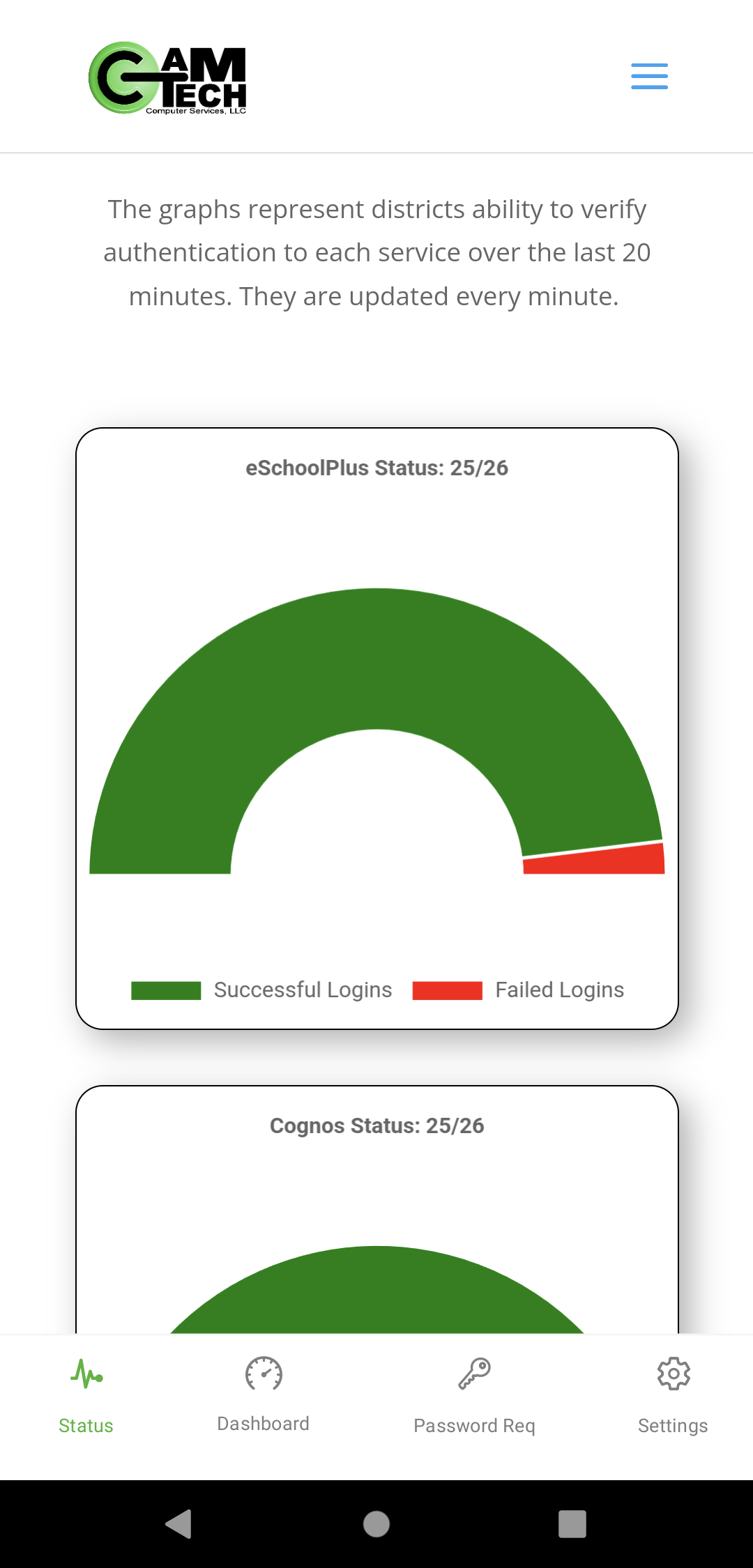 App | CAMTech Computer Services, LLC